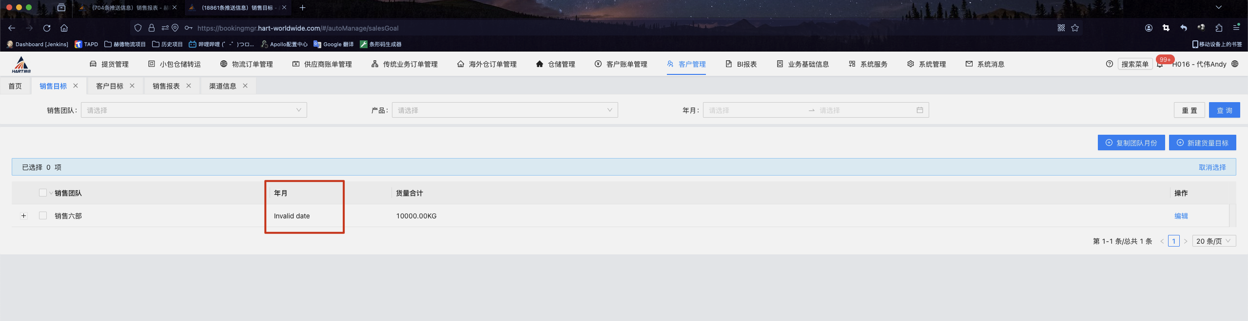 Bug 3246 【客户管理 销售目标客户目标】新增完销售目标或客户目标后,年月显示错误 物流管理系统 禅道